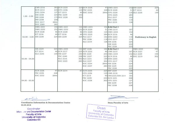 Time Tables – 2nd Semester | IDC