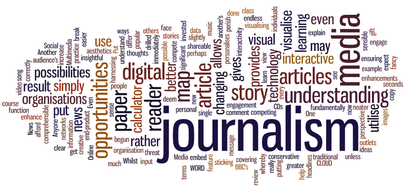 Diploma in Journalism – 2018 | Faculty of Arts